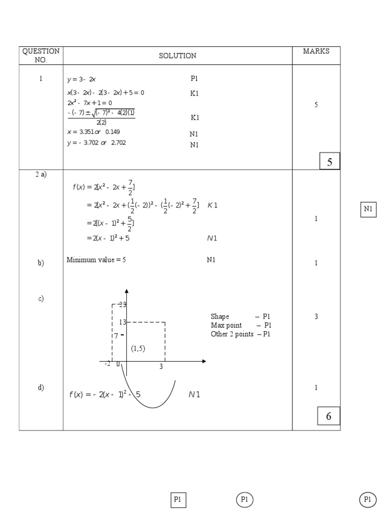 Skema p2 | PDF | Analytic Geometry | Geometric Measurement