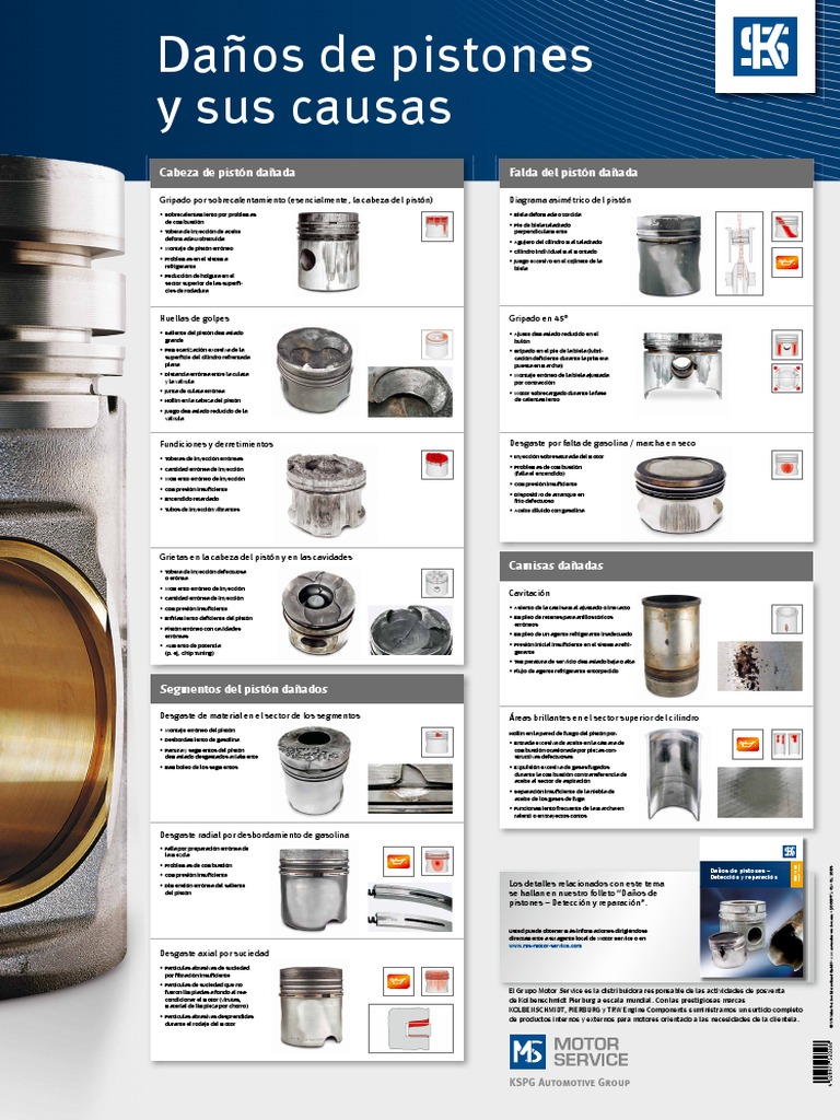Daños de Pistones y Sus Causas PDF | PDF | Pistón | Tecnología de vehículos