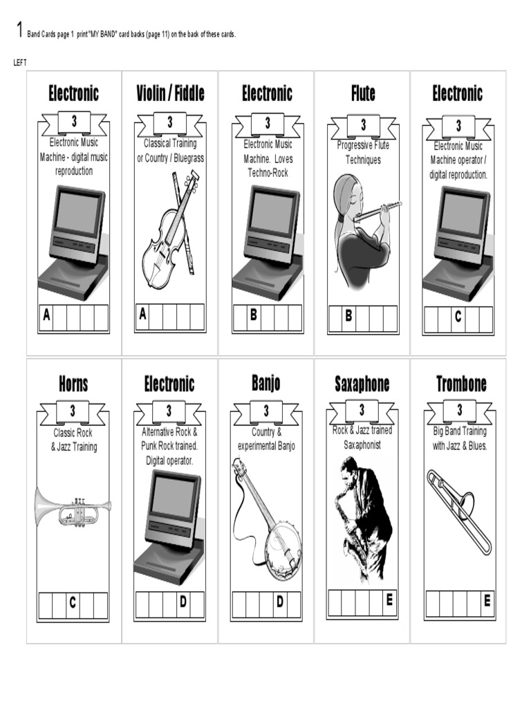 Electronic Violin / Fiddle Electronic Flute Electronic | PDF | Drum Kit ...