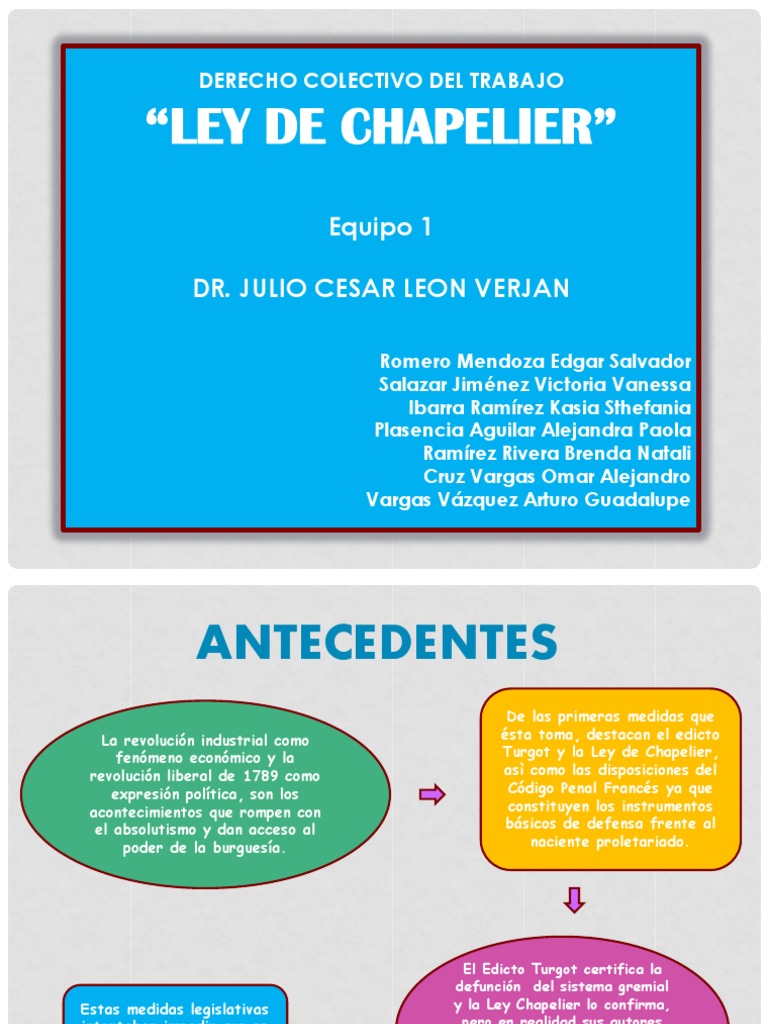 Ley de Chapelier y Derecho Laboral | PDF | Gobierno | Política (general)