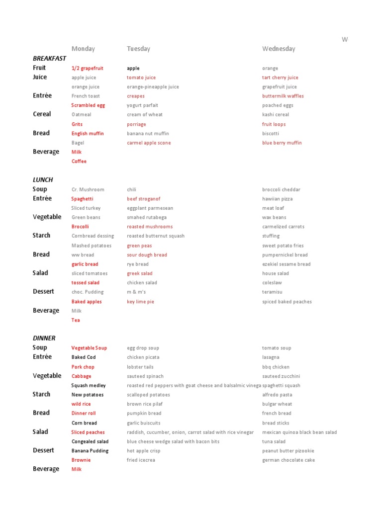 Cycle Menu Template Version 1 4 | PDF | Pancake | Salad
