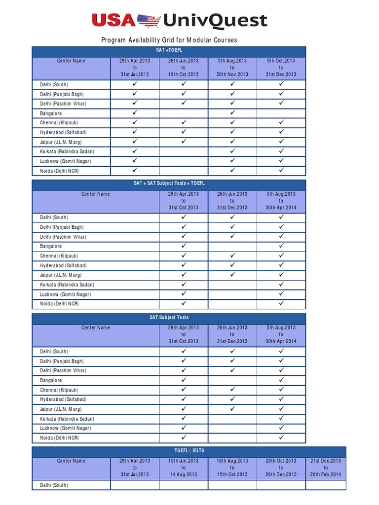 Modular Course Availability by Center | PDF | Computers