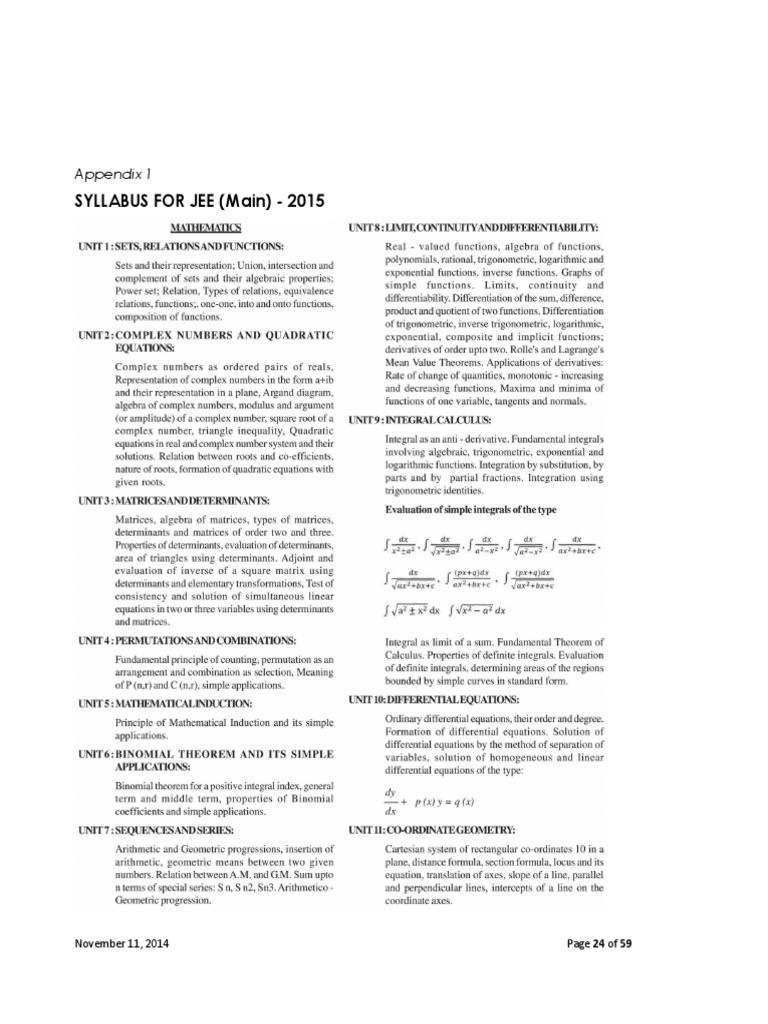 SYLLABUS FOR JEE (Main) - 2015: Appendix 1 | PDF