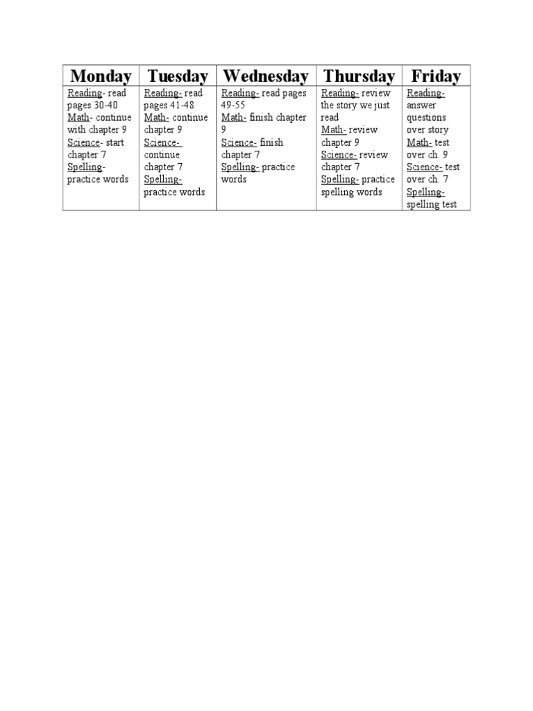 Weekly Homework and Test Schedule | PDF