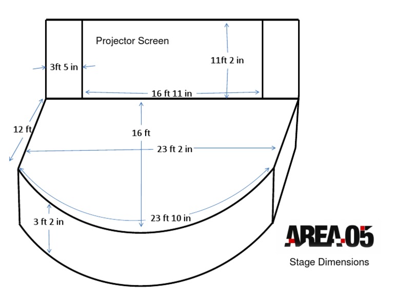 Area 05 Stage Dimensions | PDF