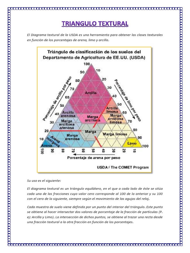 Trabajo de Triangulo Textural | PDF | Arcilla | Suelo