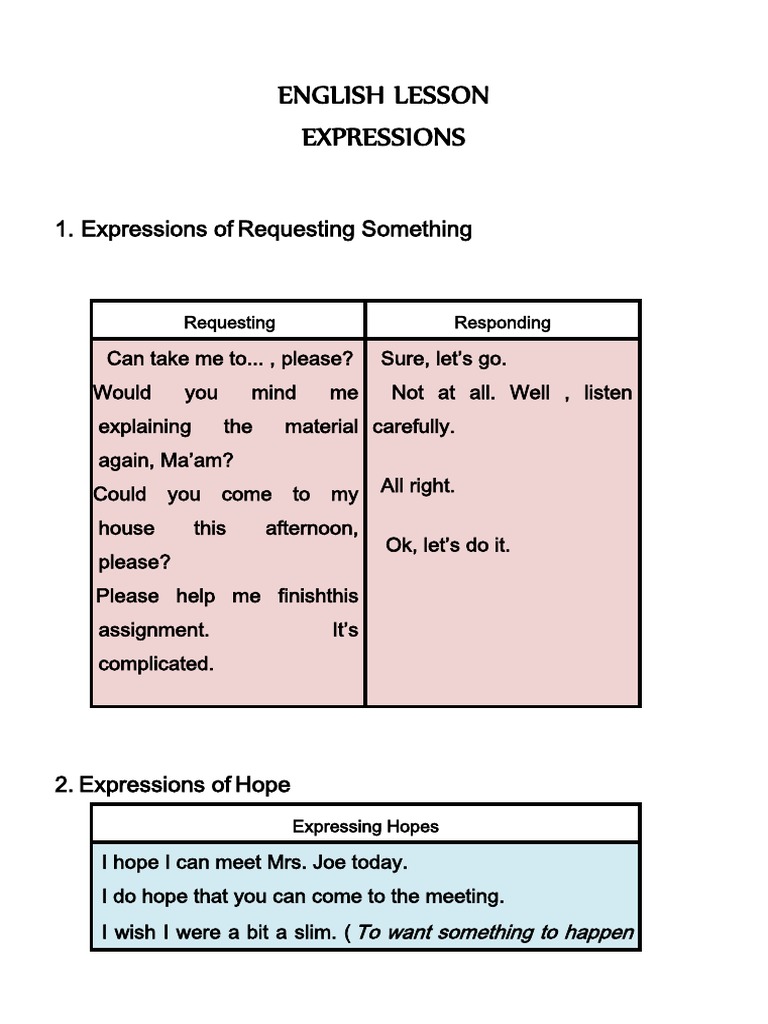 English Lesson Expressions: 1. Expressions of Requesting Something | PDF
