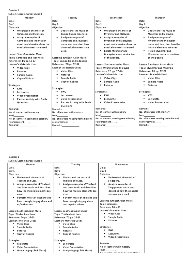 Final Music g8 | PDF | East Asia | Theatre