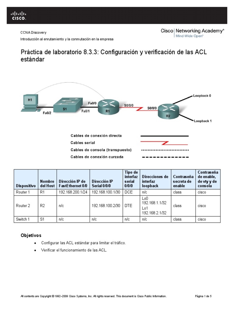 Practicas de Configuracion y Verificacion de Las ACL | PDF