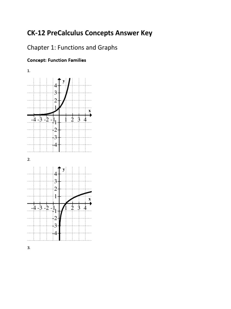 Precalculus Concepts Answer Key | PDF | Asymptote | Matrix (Mathematics)