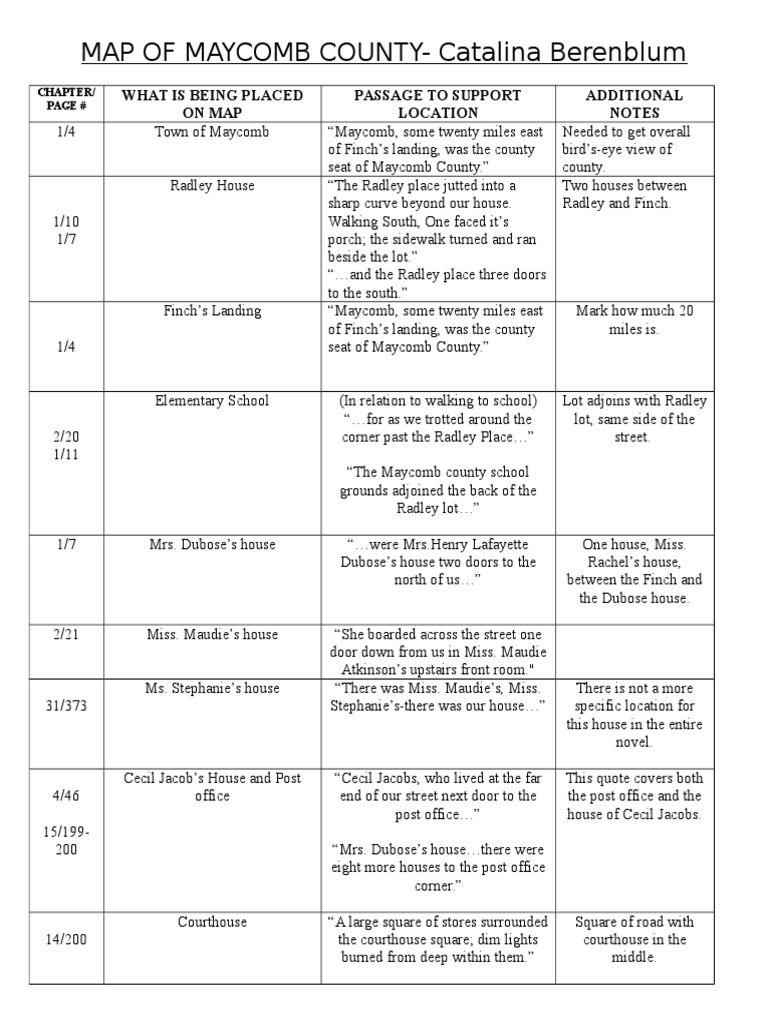 Map of Maycomb County | PDF | Transport