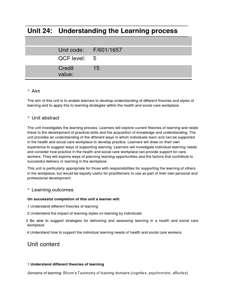 UNIT 24 Understanding The Learning Process | PDF | Learning Styles ...
