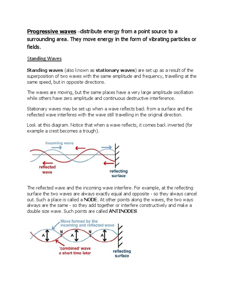 Progressive Waves | PDF | Waves | Diffraction