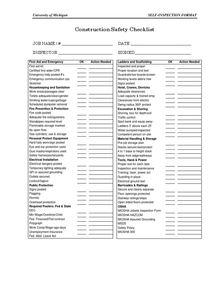 Construction Safety Checklist | PDF | Safety | Nature