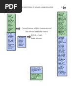 ACM Format | PDF | Times New Roman | Citation