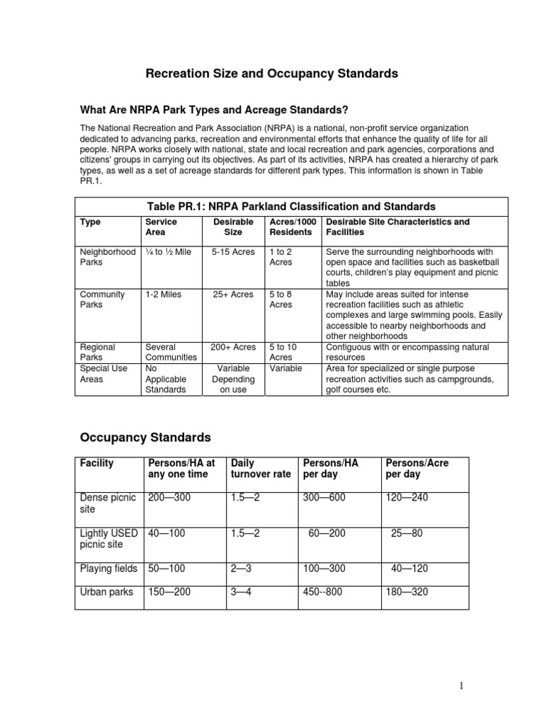 Recreation Size and Occupancy Standards | PDF | Parks | Land Use