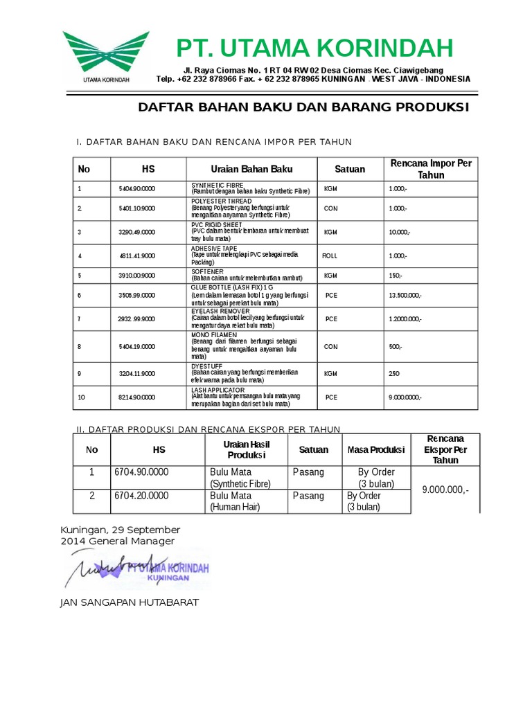 Daftar Bahan Baku