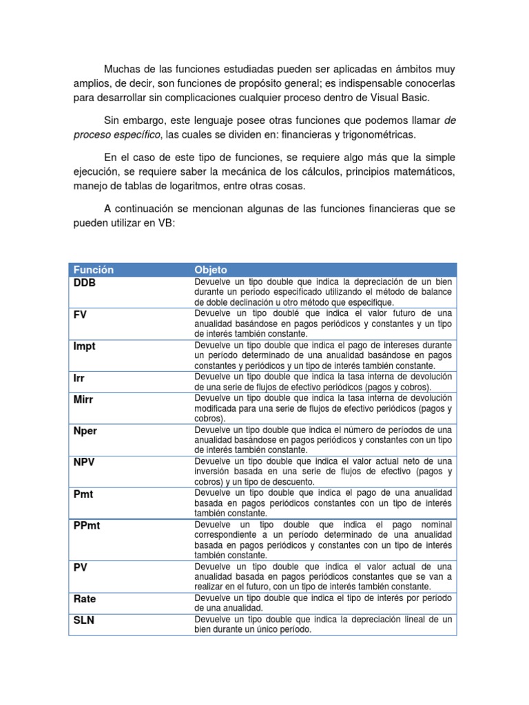 Funciones Financieras en Visual Basic | PDF | Interés | Tasas de interés