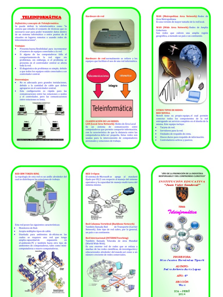 Teleinformatica - TRIPTICO | PDF | Red de área amplia | Red de computadoras