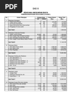 Rencana Anggaran Biaya Rehabilitasi Ruang Kelas | PDF
