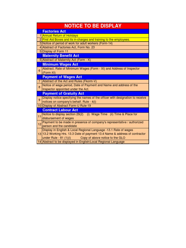 Labour Law Abstracts for Display | PDF