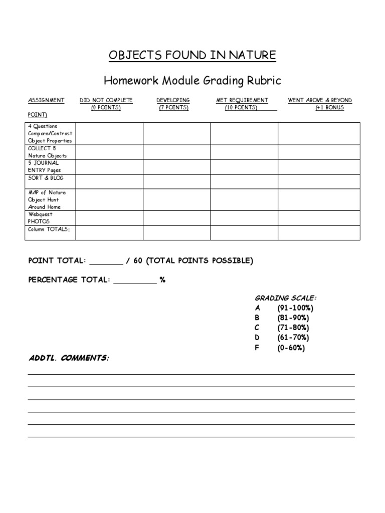 Nature Homework Grading Rubric | PDF | Career & Growth | Computers