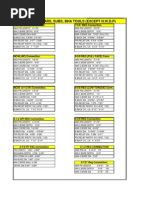 API - Iadc Recommended Drill String Make-Up Torque | PDF | Corrosion ...