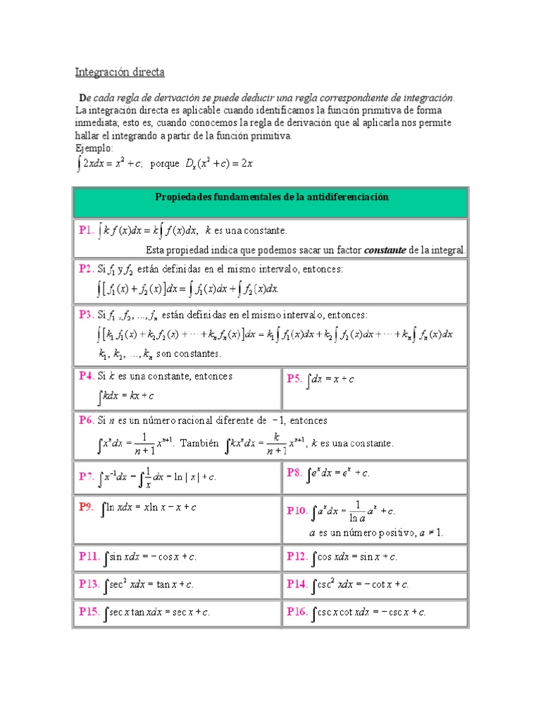 Integración Directa | PDF | Integral | Triángulo