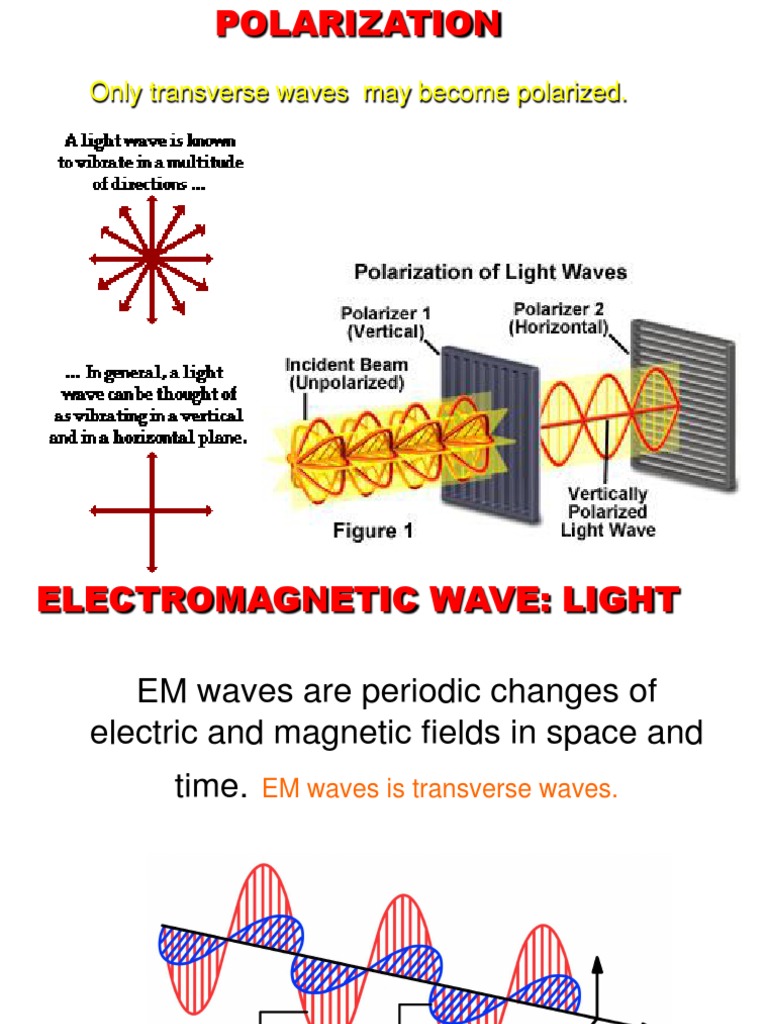 Polarisation | PDF | Polarization (Waves) | Electrodynamics