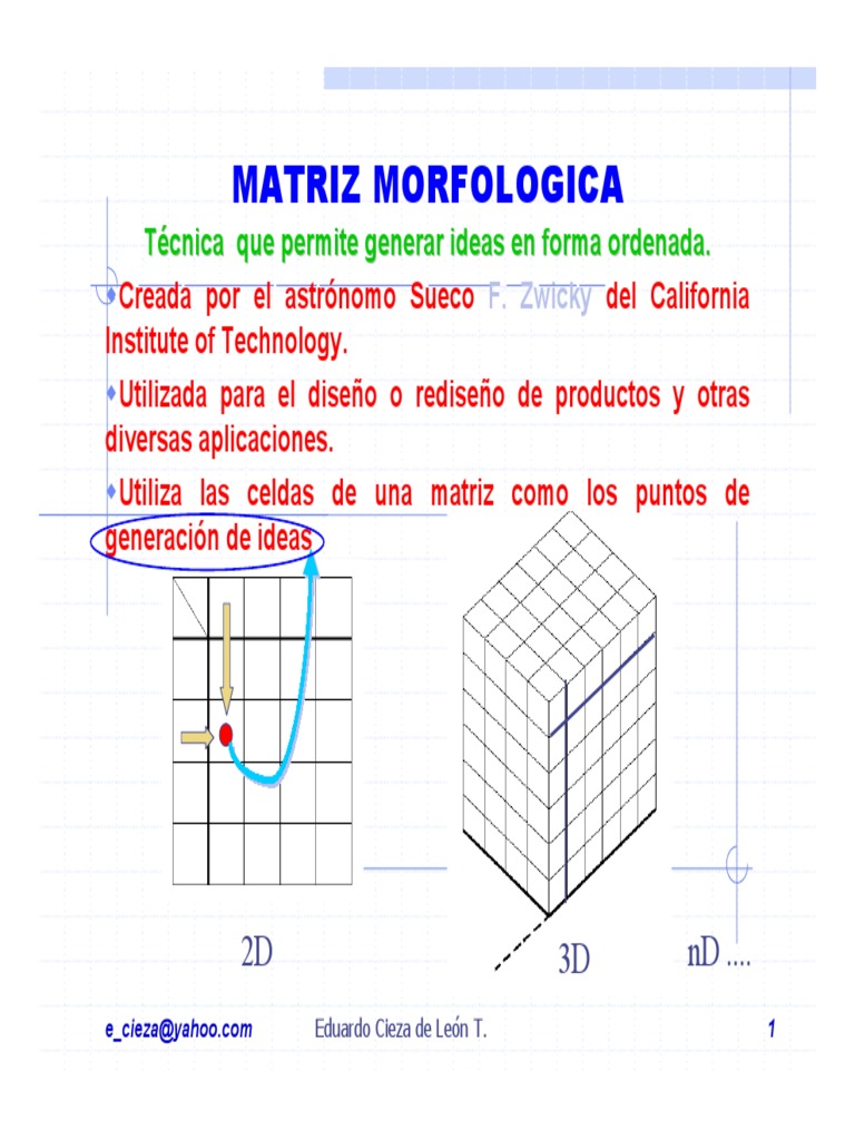 Matriz Morfologica | Matriz (Matemáticas) | Enseñanza de matemática