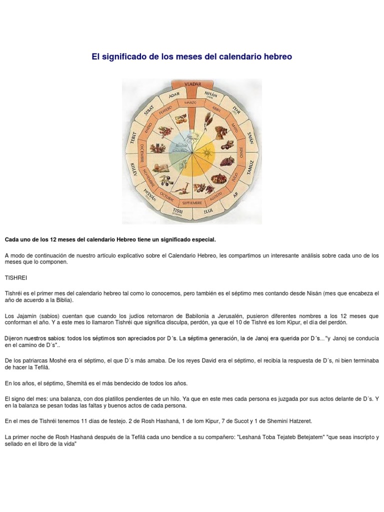 El Significado de Los Meses Del Calendario Hebreo