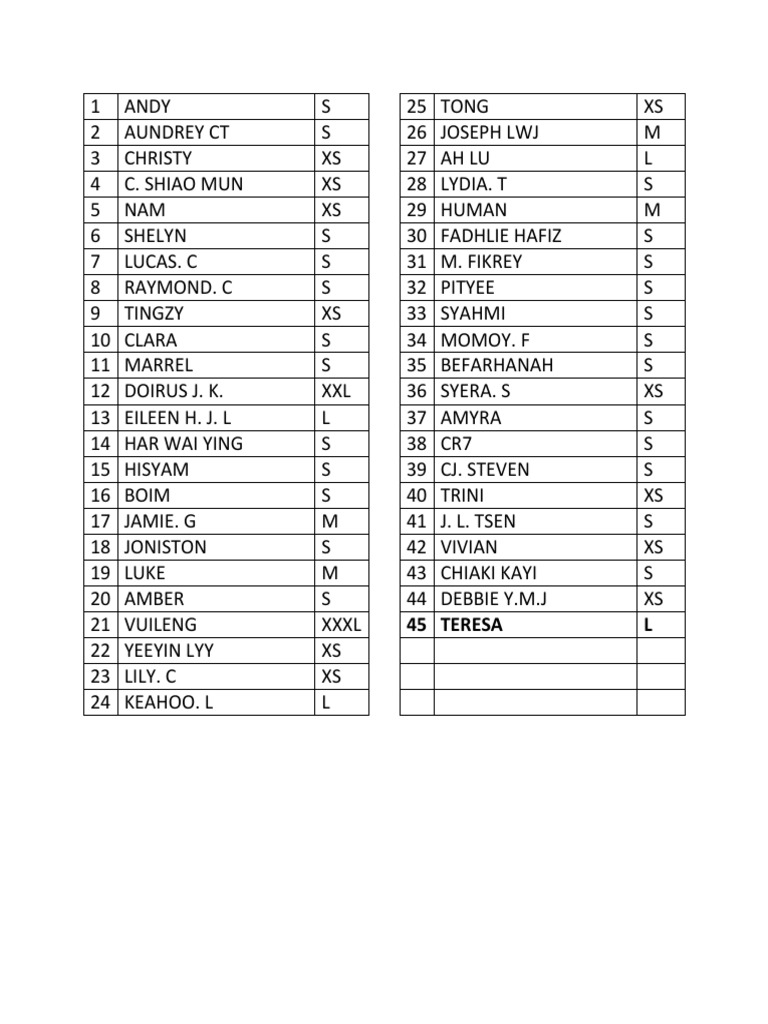 Class Tee Sizes and Names List | PDF | Sports & Recreation | Travel