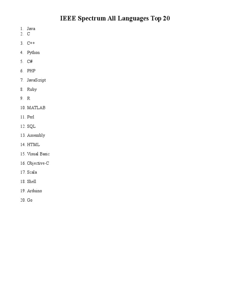 Top 20 Programming Languages | PDF