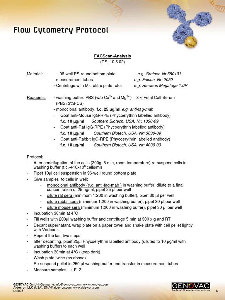 Flow Cytometry Protocol Guide | PDF