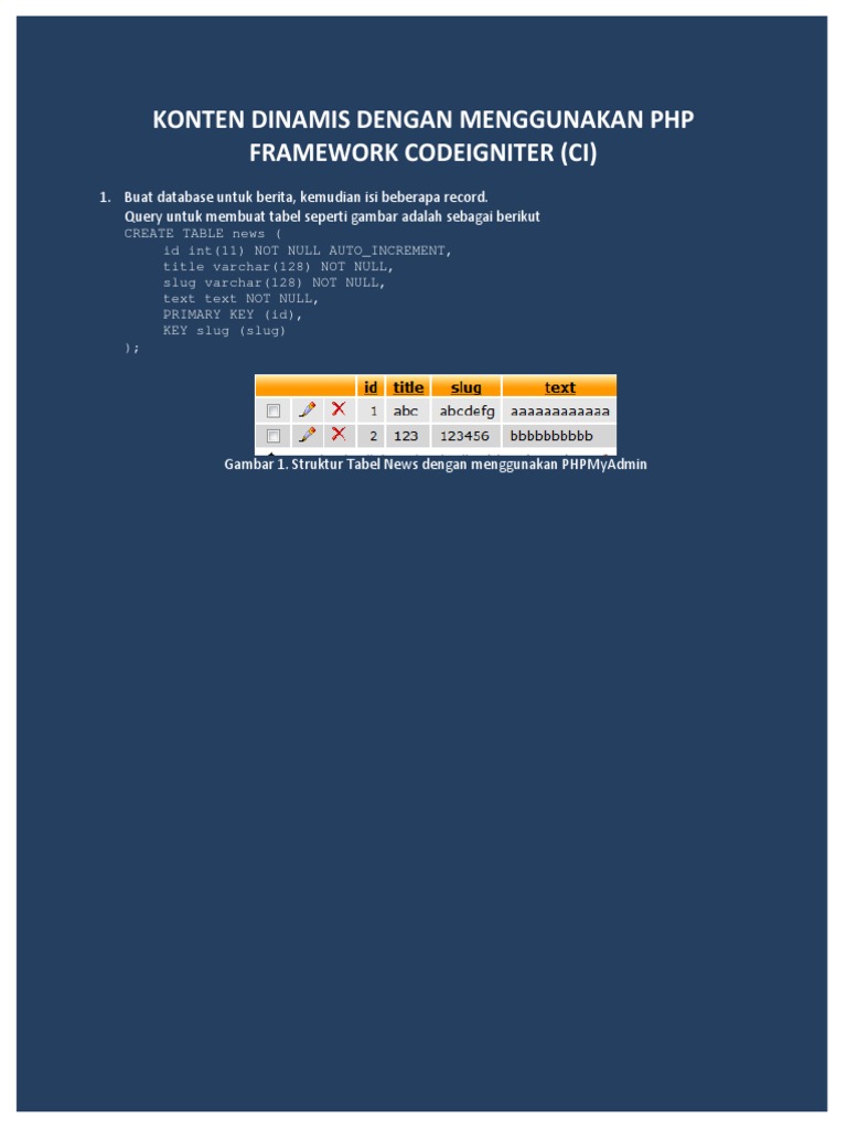 Konten Dinamis Menggunakan CodeIgniter | PDF | Microsoft Sql Server | Teknologi Informasi