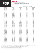 Particle Size Conversion Table | PDF
