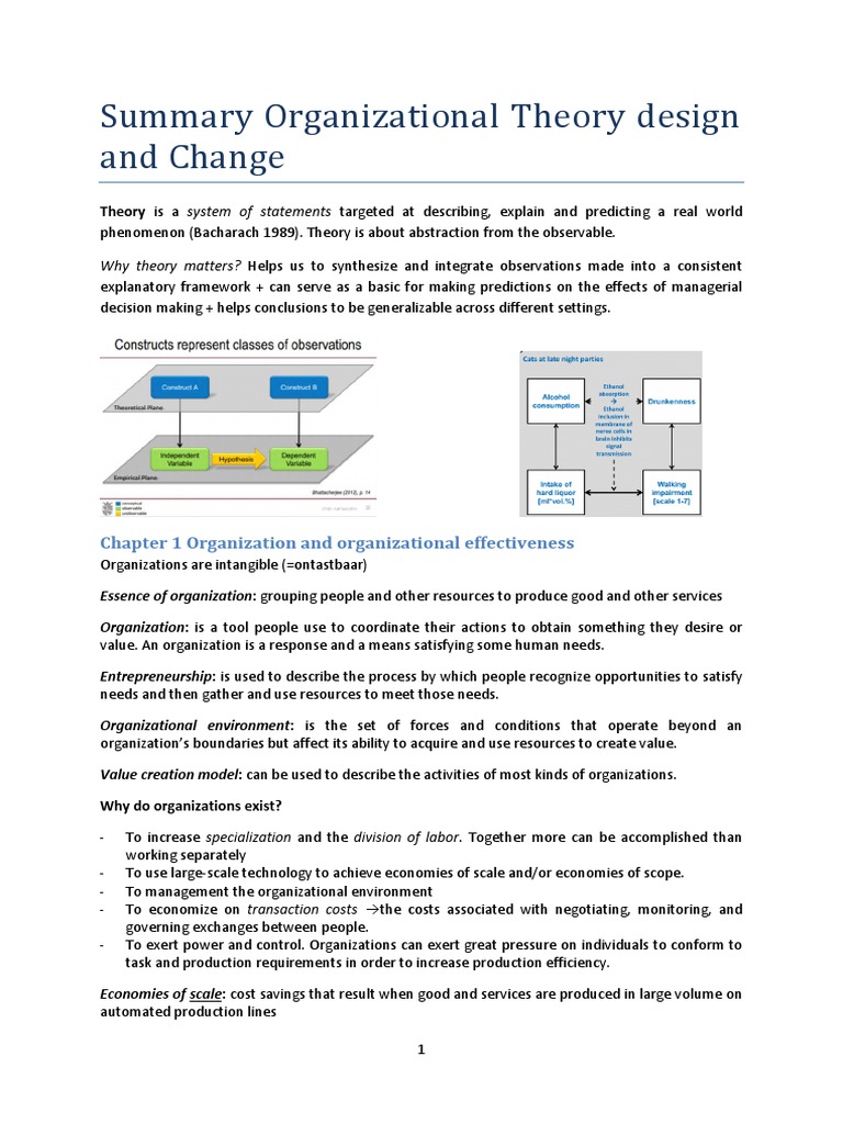 Organizational Theory Design and Change Summary | Organizational ...