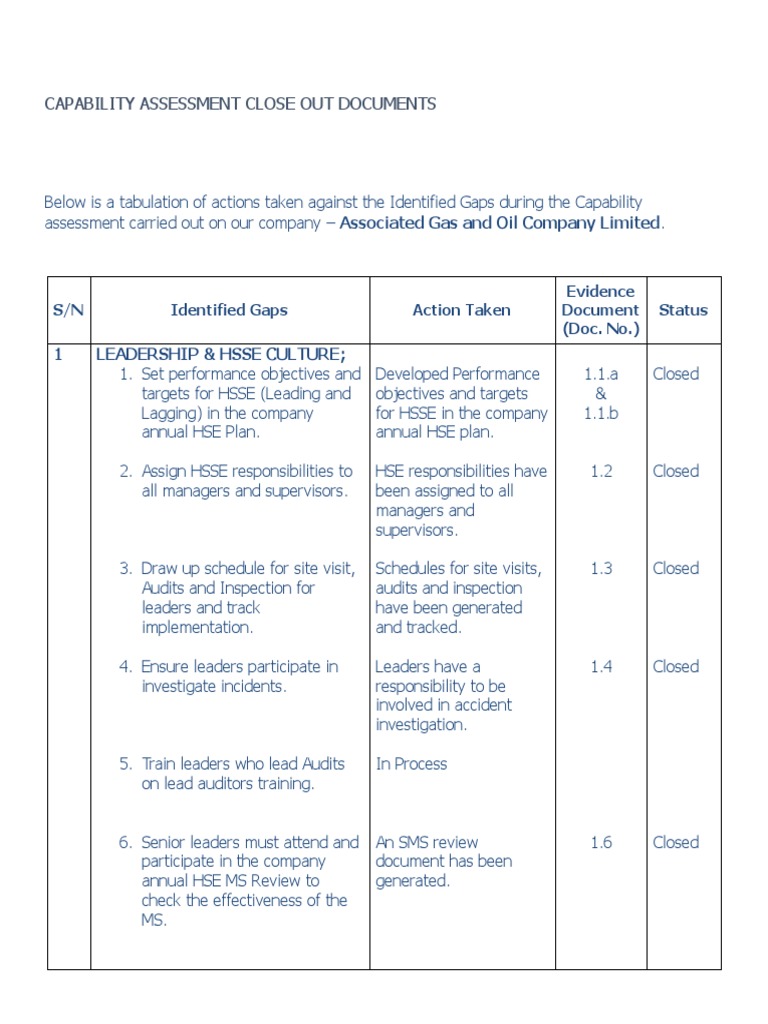 Shell Capability Assessment Close Out Documents | PDF | Competence ...