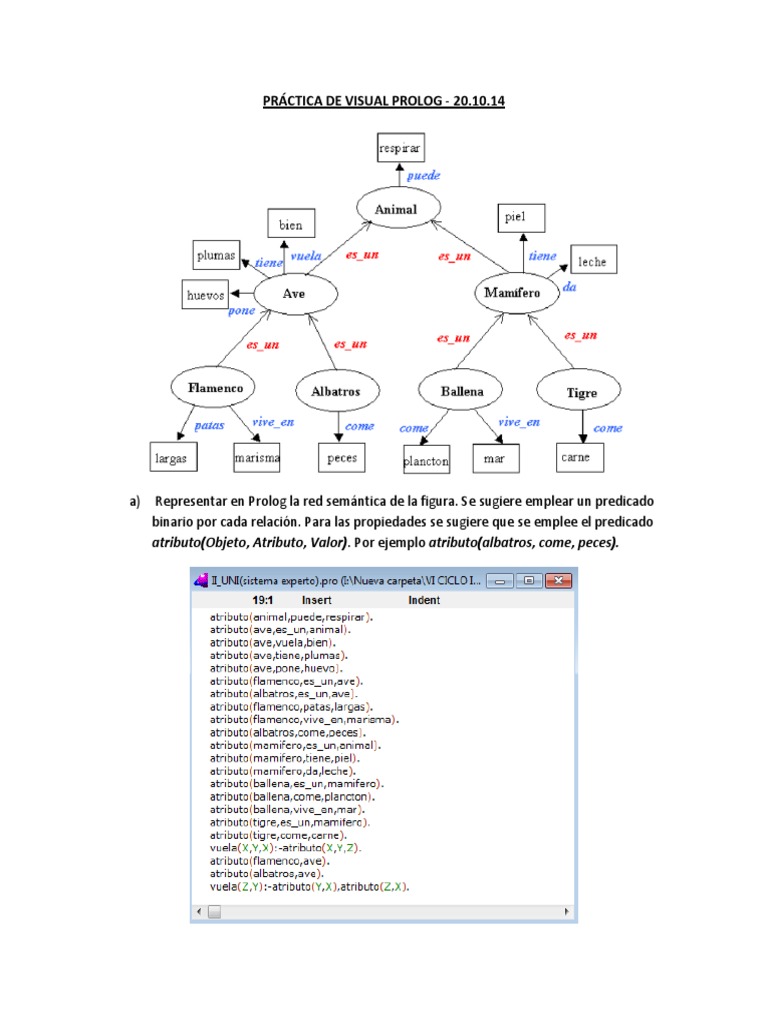 Práctica de Visual PrologPráctica de Visual PrologPráctica de Visual Prolog | PDF