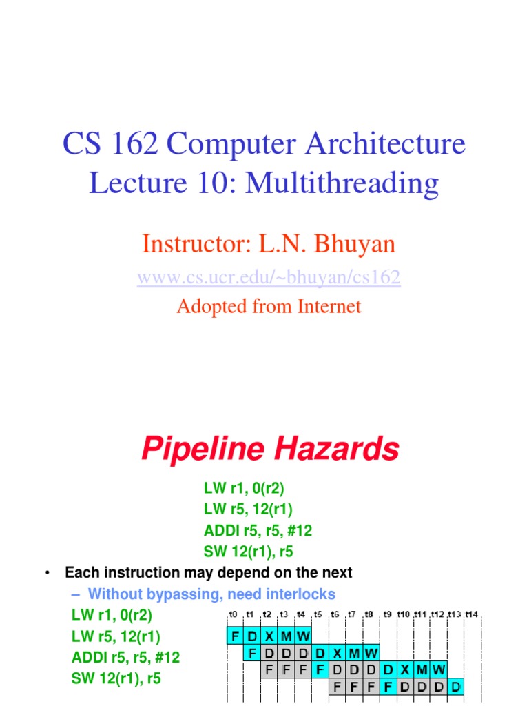 MULTITHREADING | PDF | Thread (Computing) | Cpu Cache