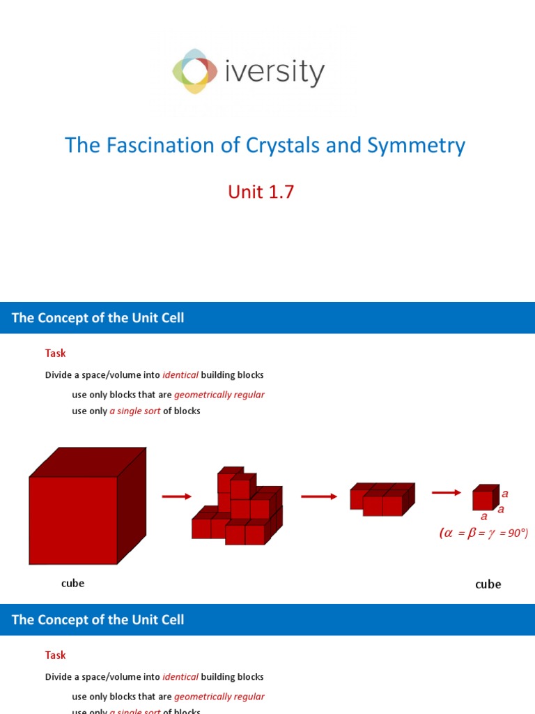 The Concept of The Unit Cell | PDF