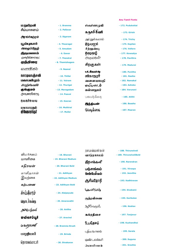 Anu Tamil Fonts | PDF | South India | Tamils