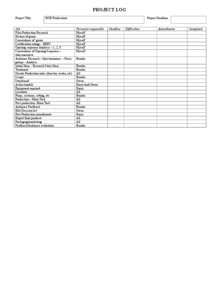 Production Log | PDF | Foreign Language Studies | Art