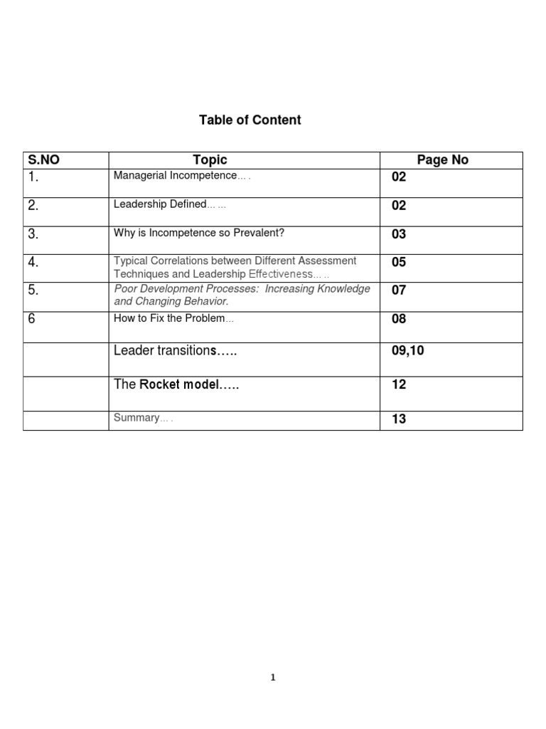 Managerial Incompetence | PDF | Competence (Human Resources) | Leadership