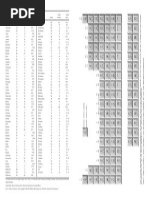 First 40 Elements Table (1) | PDF