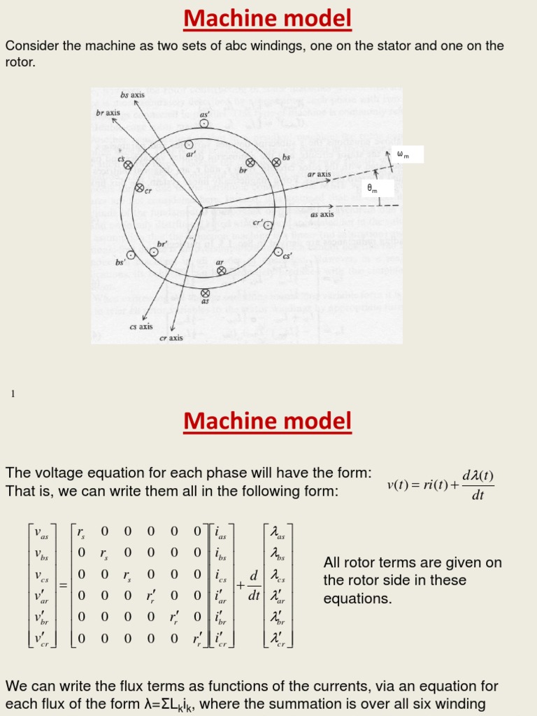 Modeling and Analysis of Three-Phase Synchronous Machine Dynamics Using State-Space Equations ...