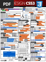 JS Cheat Sheet | PDF | Html Element | Trigonometric Functions