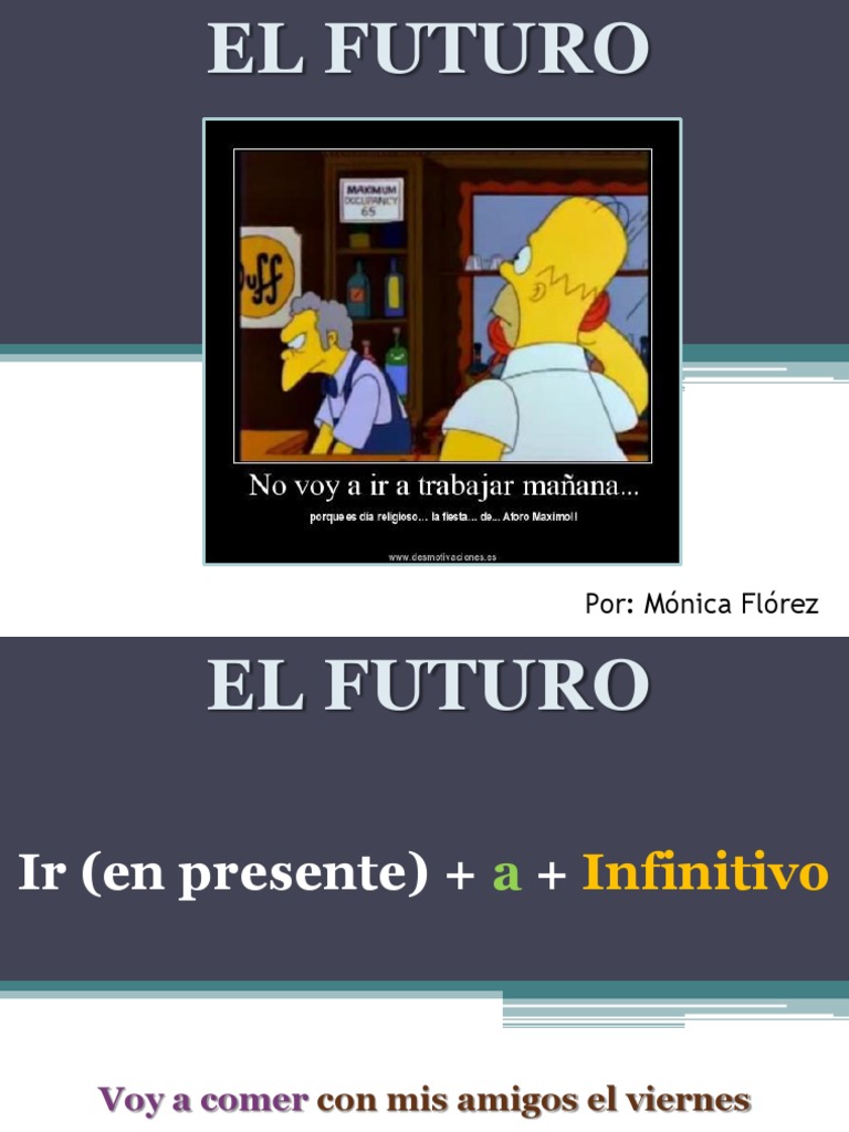 Tema 23. Futuro Con Ir (En PANTALLA) | PDF | Ocio