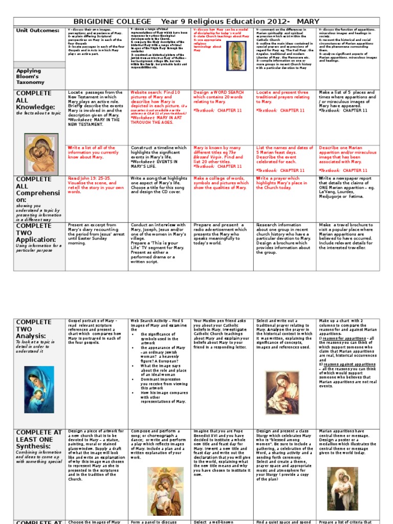 Overview of Marian Apparitions | PDF | Marian Apparition | Mary, Mother ...