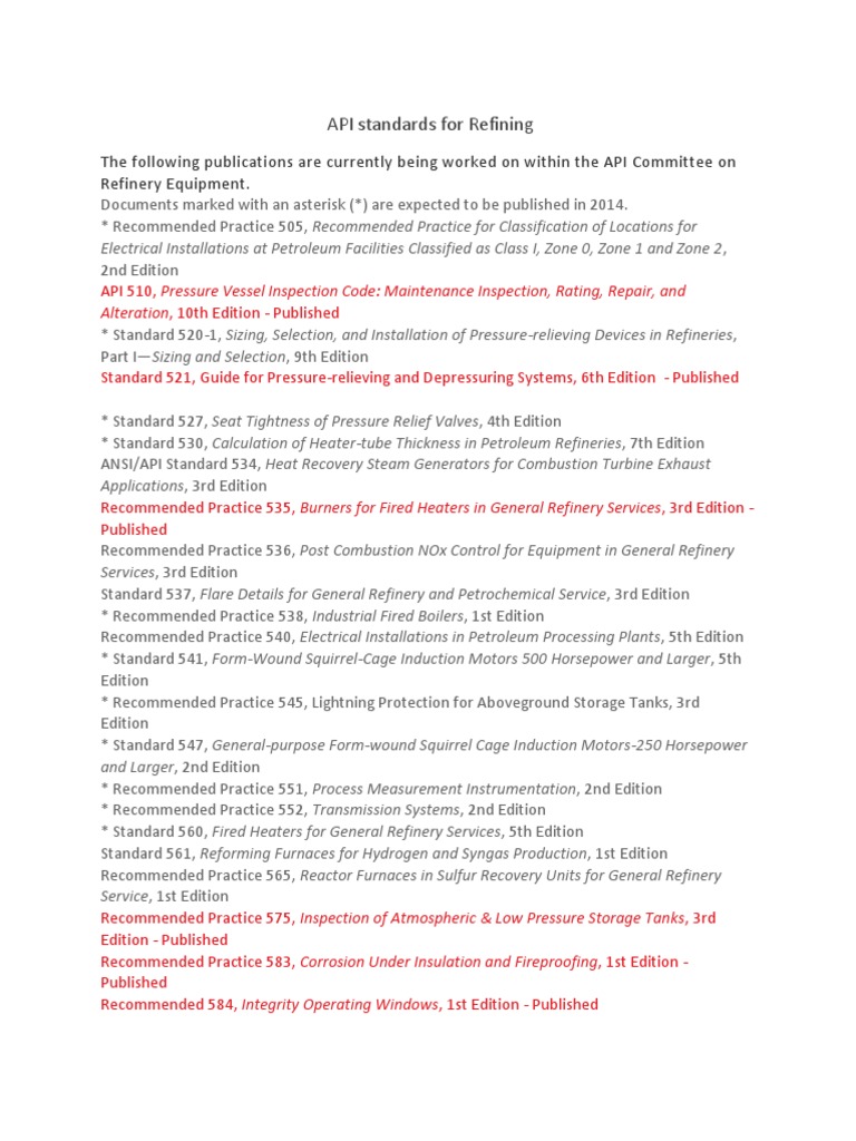 API Standards For Refining | PDF | Oil Refinery | Gas Compressor